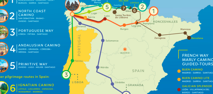 Descubriendo las etapas del Camino de Santiago desde Ponferrada: una experiencia inolvidable - A ...